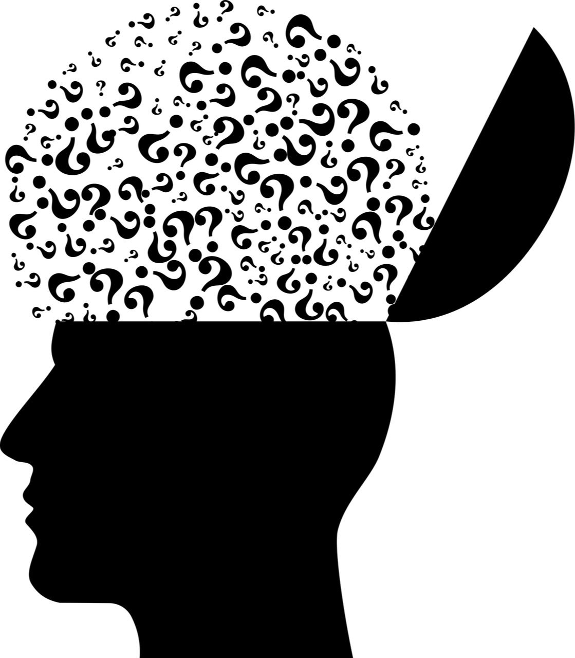 Vocabulary Flashcards Levels A1/ A2 | Interacty project