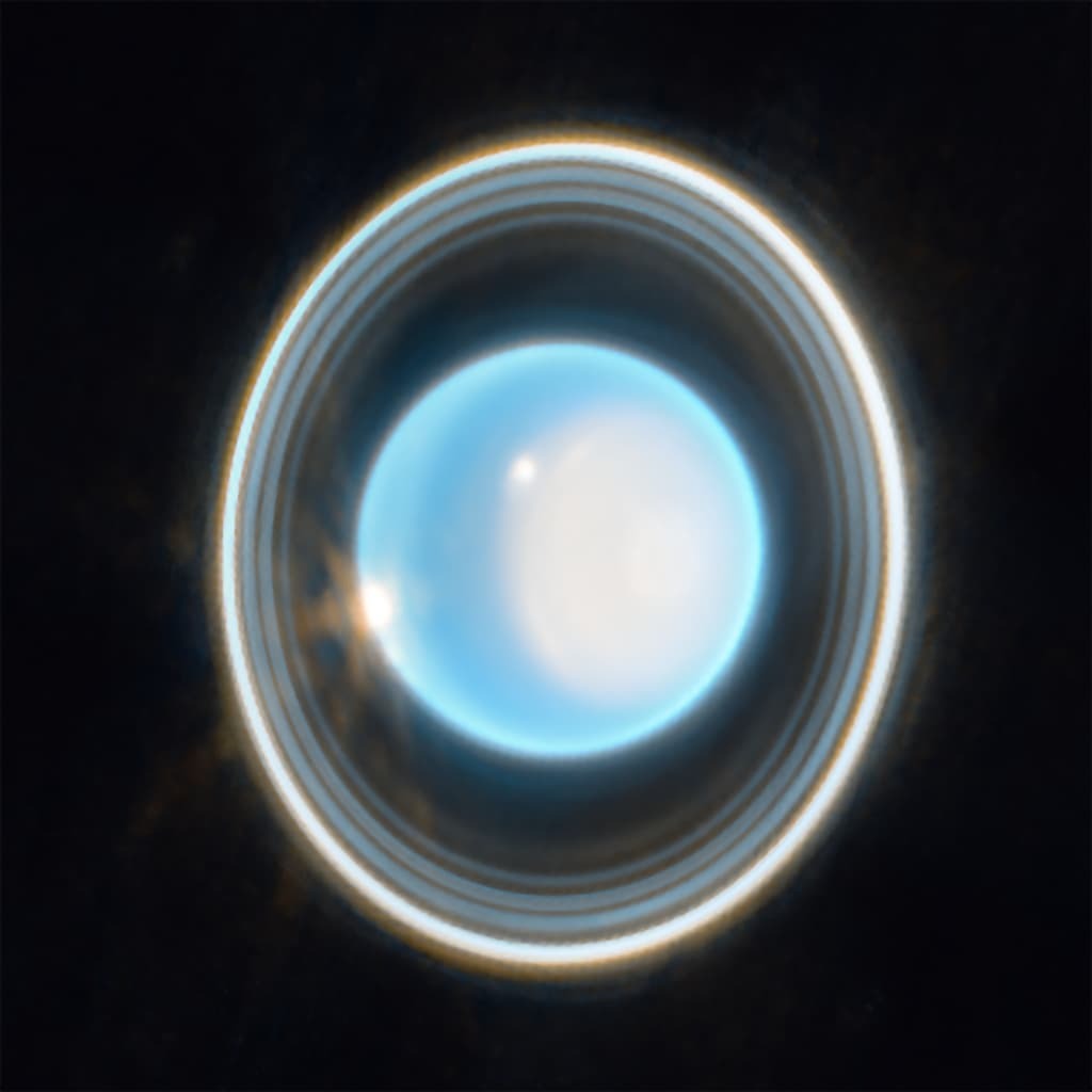 Uranus au fil du temps | Interacty project